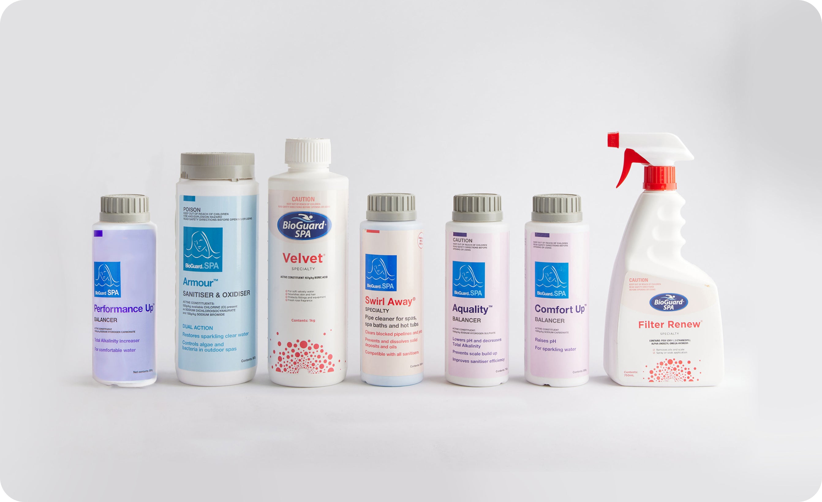 Maintenance Pack Commercial & Residential – PlusLife Health